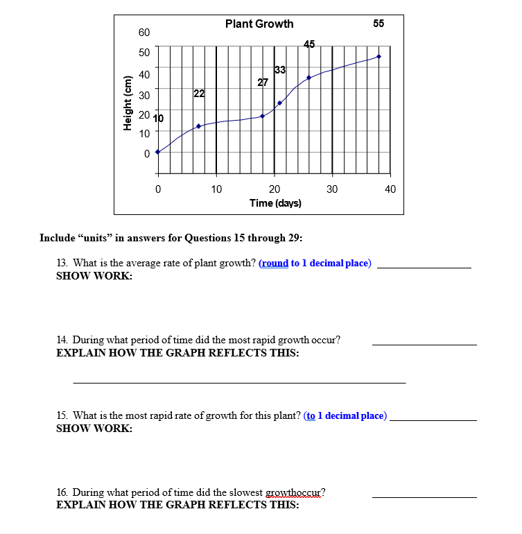 Solved clude "units" in answers for Questions 15 through 29: | Chegg.com