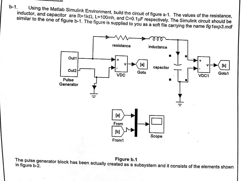 Solved b-1. Using the Matlab Simulink Environment, build the | Chegg.com