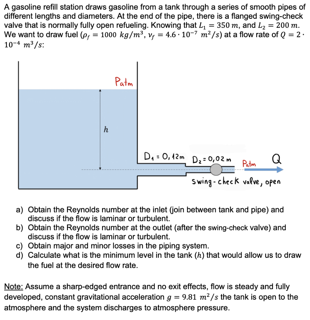 Solved A gasoline refill station draws gasoline from a tank | Chegg.com