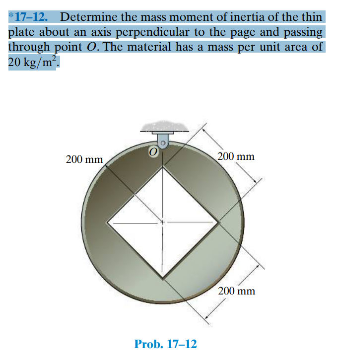 Solved *17-12. Determine the mass moment of inertia of the | Chegg.com