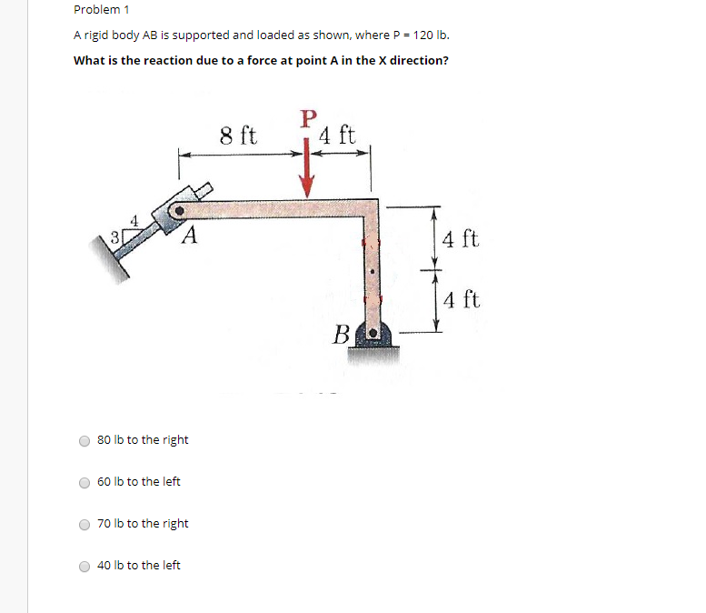 Solved Problem 1 A rigid body AB is supported and loaded as | Chegg.com