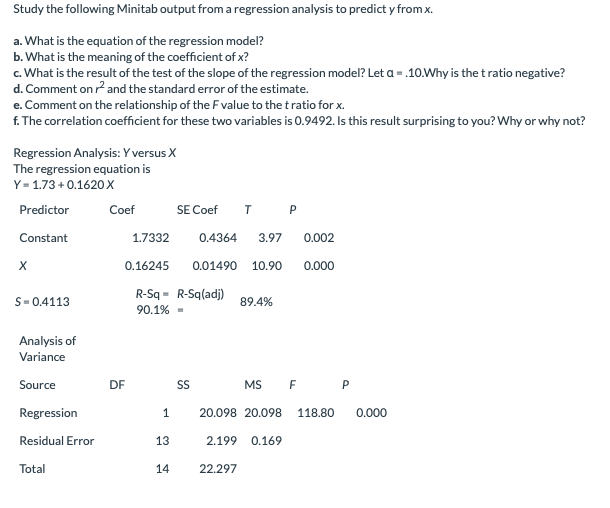 Solved Study the following Minitab output from a regression | Chegg.com