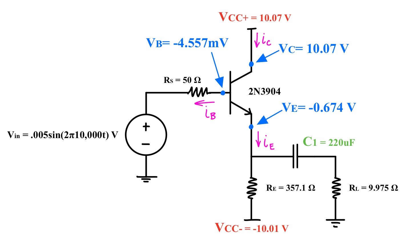 Solved Below is a CC amplifier circuit. The measured values | Chegg.com