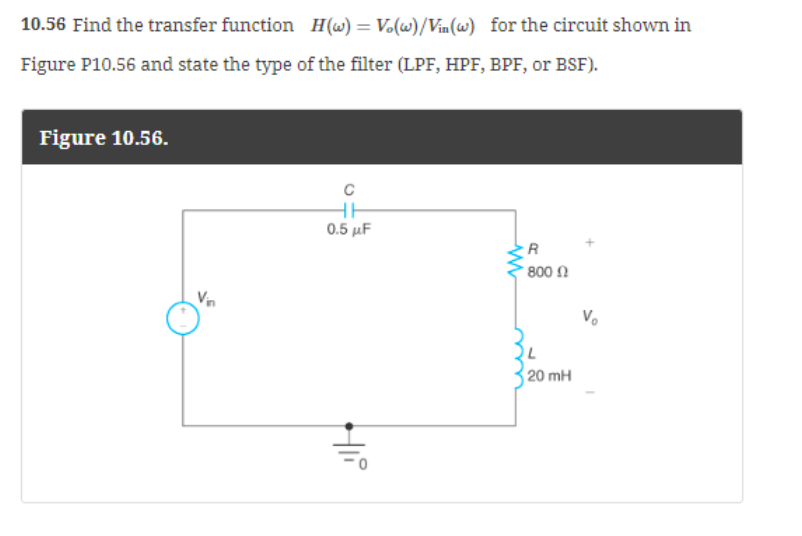Solved 10.56 Find the transfer function H(ω)=Vo(ω)/Vin(ω) | Chegg.com