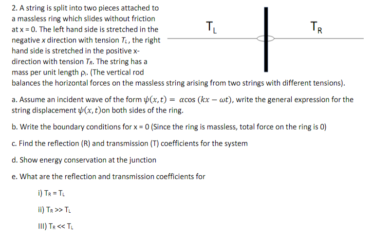 2. A string is split into two pieces attached to a | Chegg.com