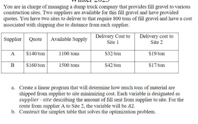Solved Optimization iterations do not need to be solved for. | Chegg.com