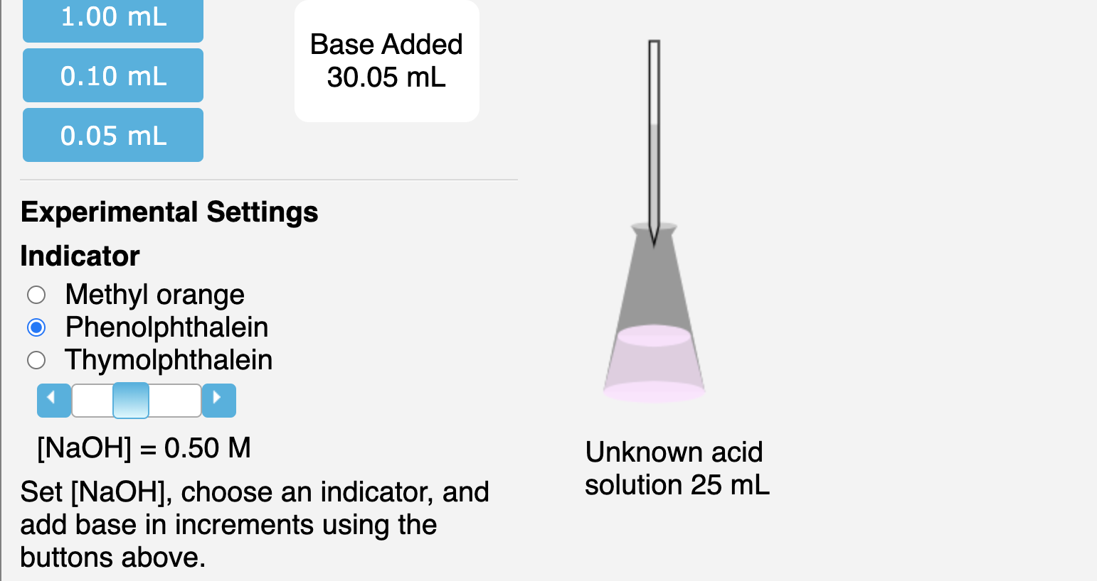 Solved 1.00 mL Base Added 30.05 mL 0.10 mL 0.05 mL | Chegg.com