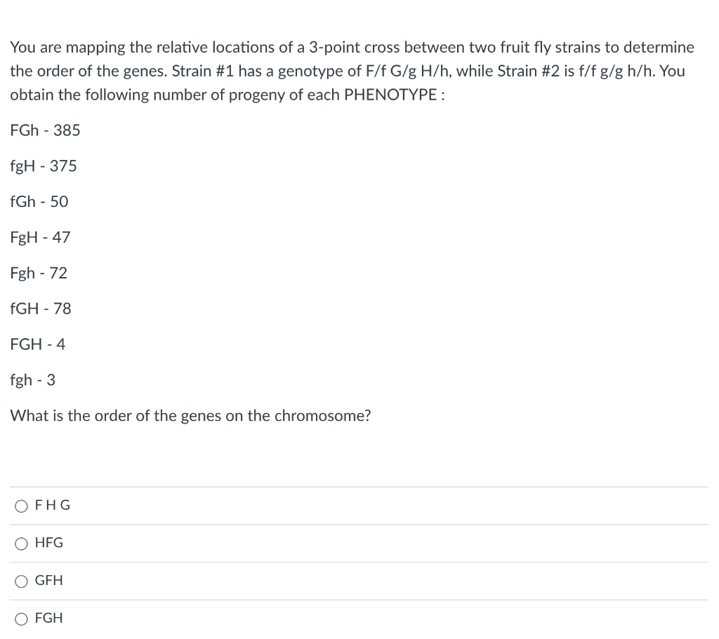 Solved Two types of genetic interaction todayConsider the | Chegg.com