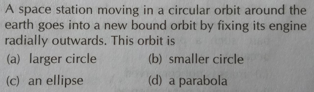 Solved A Space Station Moving In A Circular Orbit Around The