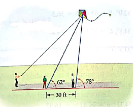 Height of a Kite Two observers, in the same vertical as... | Chegg.com