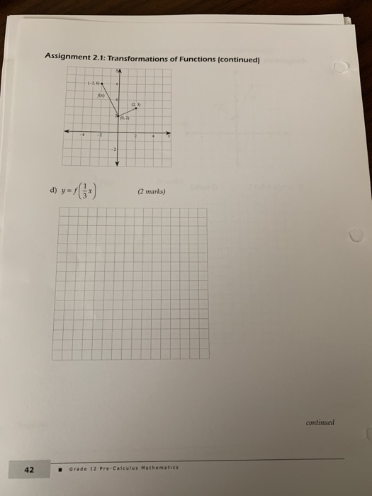 Solved Assignment 21 Transformations Of Functions Total 28 