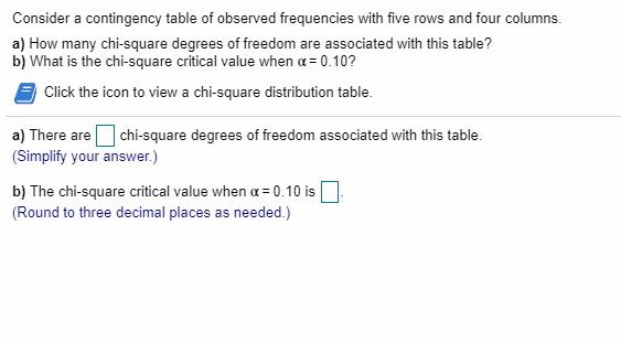 Solved Consider a contingency table of observed frequencies | Chegg.com