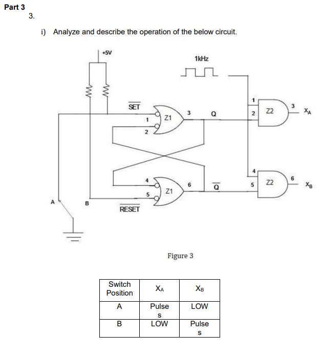 Solved Part 3 3. i) Analyze and describe the operation of | Chegg.com