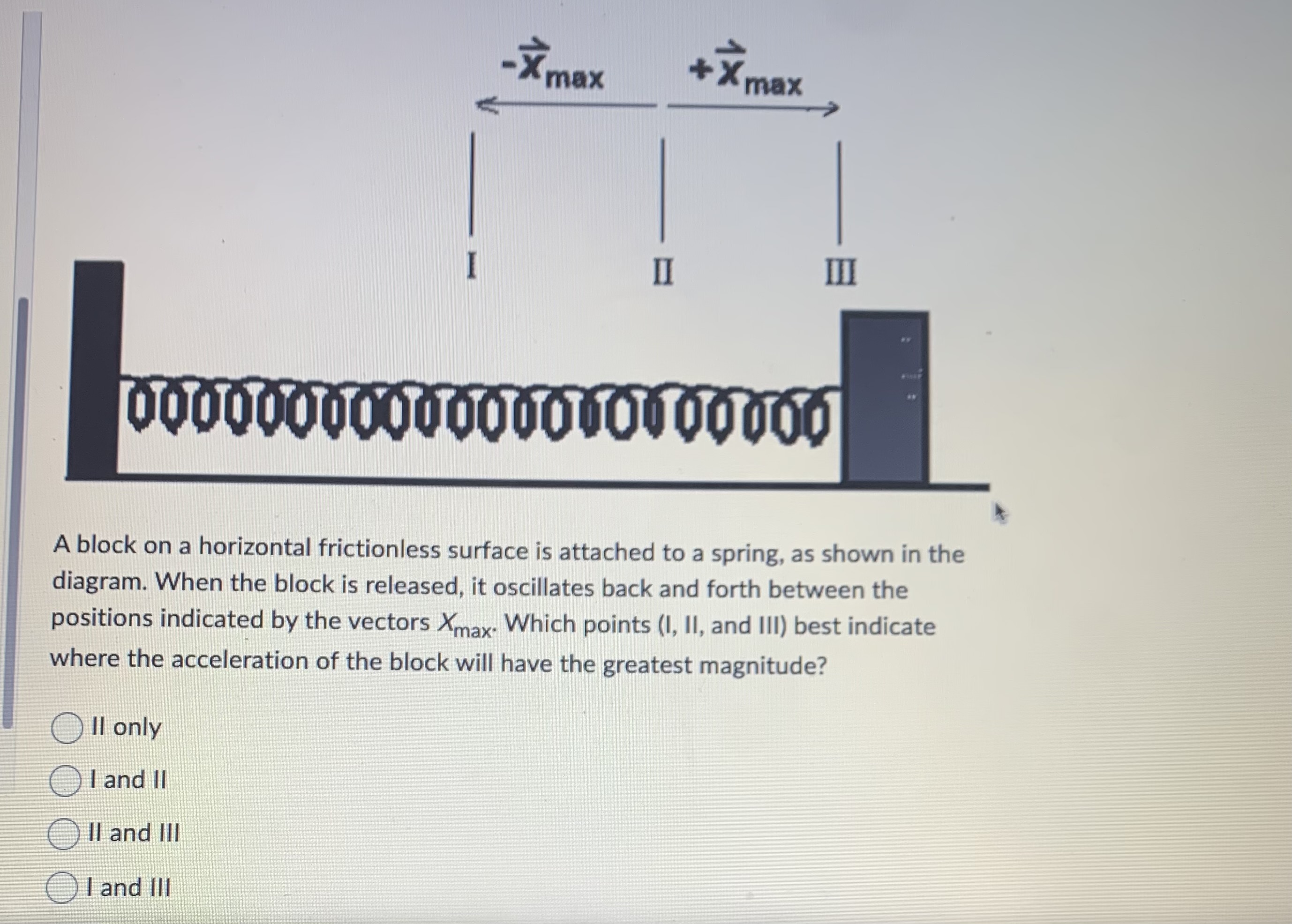 Solved A block on a horizontal frictionless surface is | Chegg.com