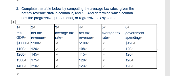Solved 3. Complete the table below by computing the average | Chegg.com
