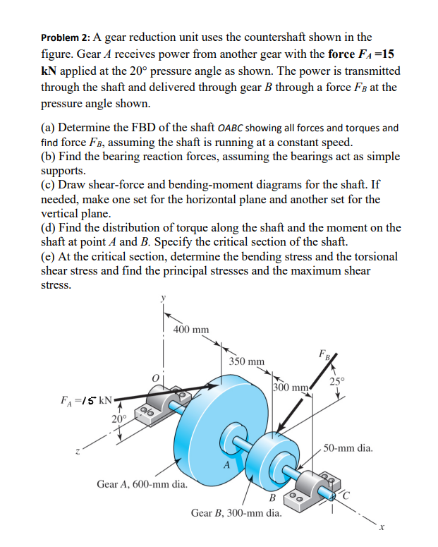 Solved Problem 2: A gear reduction unit uses the | Chegg.com Solved Problem 2: A gear reduction unit uses the | Chegg.com