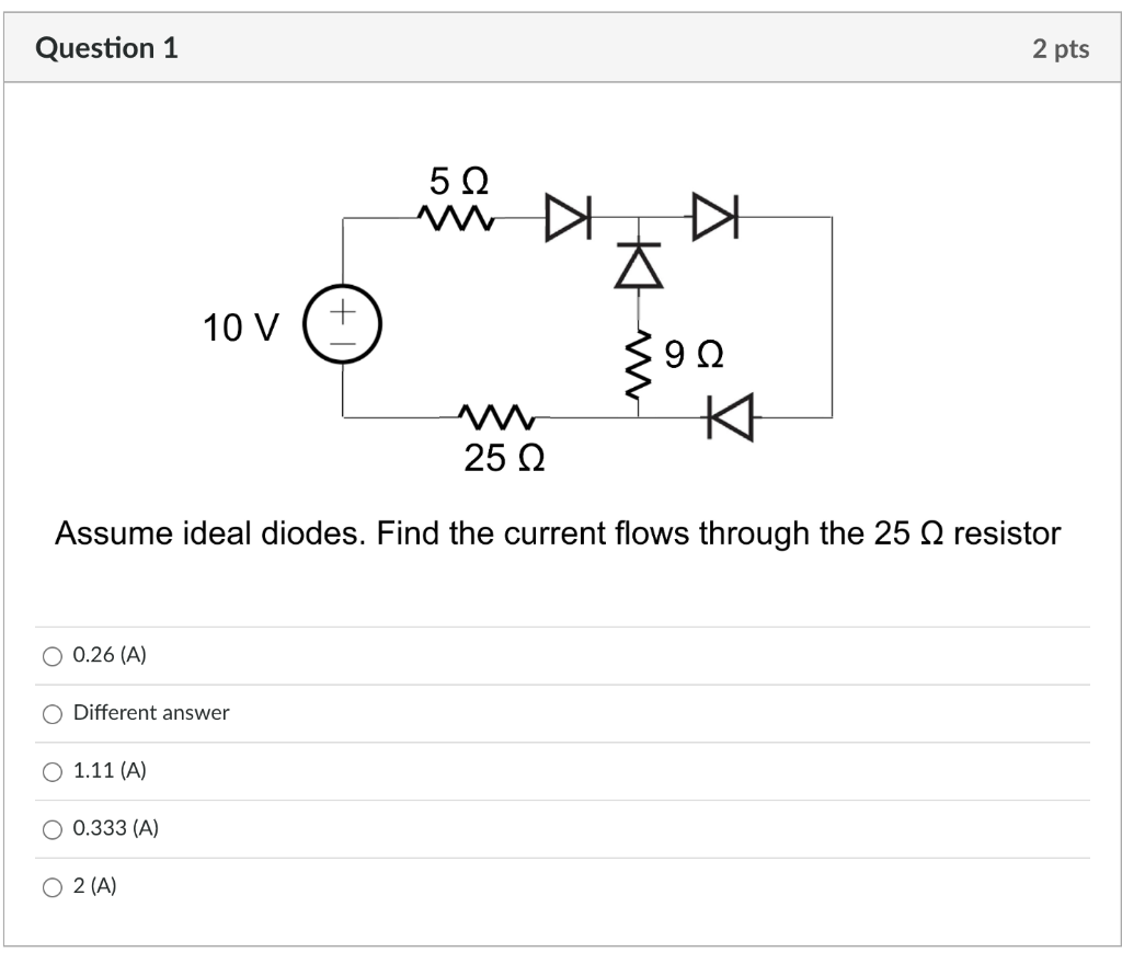 Solved Assume ideal diodes. Find the current flows through | Chegg.com