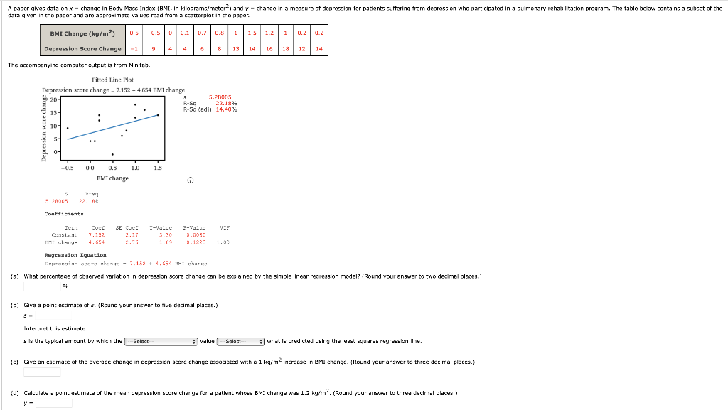 Solved The accompanying computer output is from Minitab. | Chegg.com
