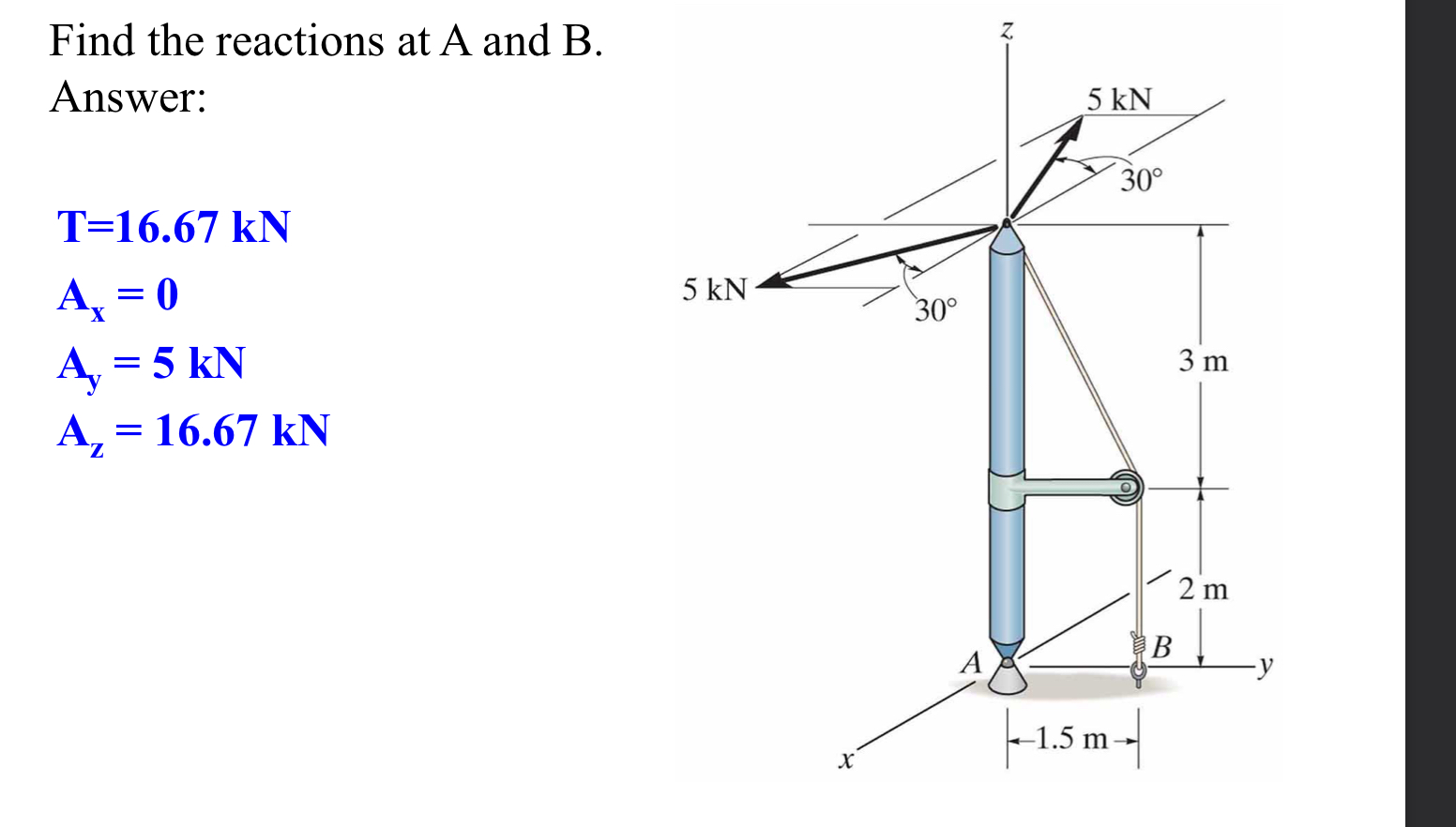 Solved Find the reactions at A and B , Draw free | Chegg.com