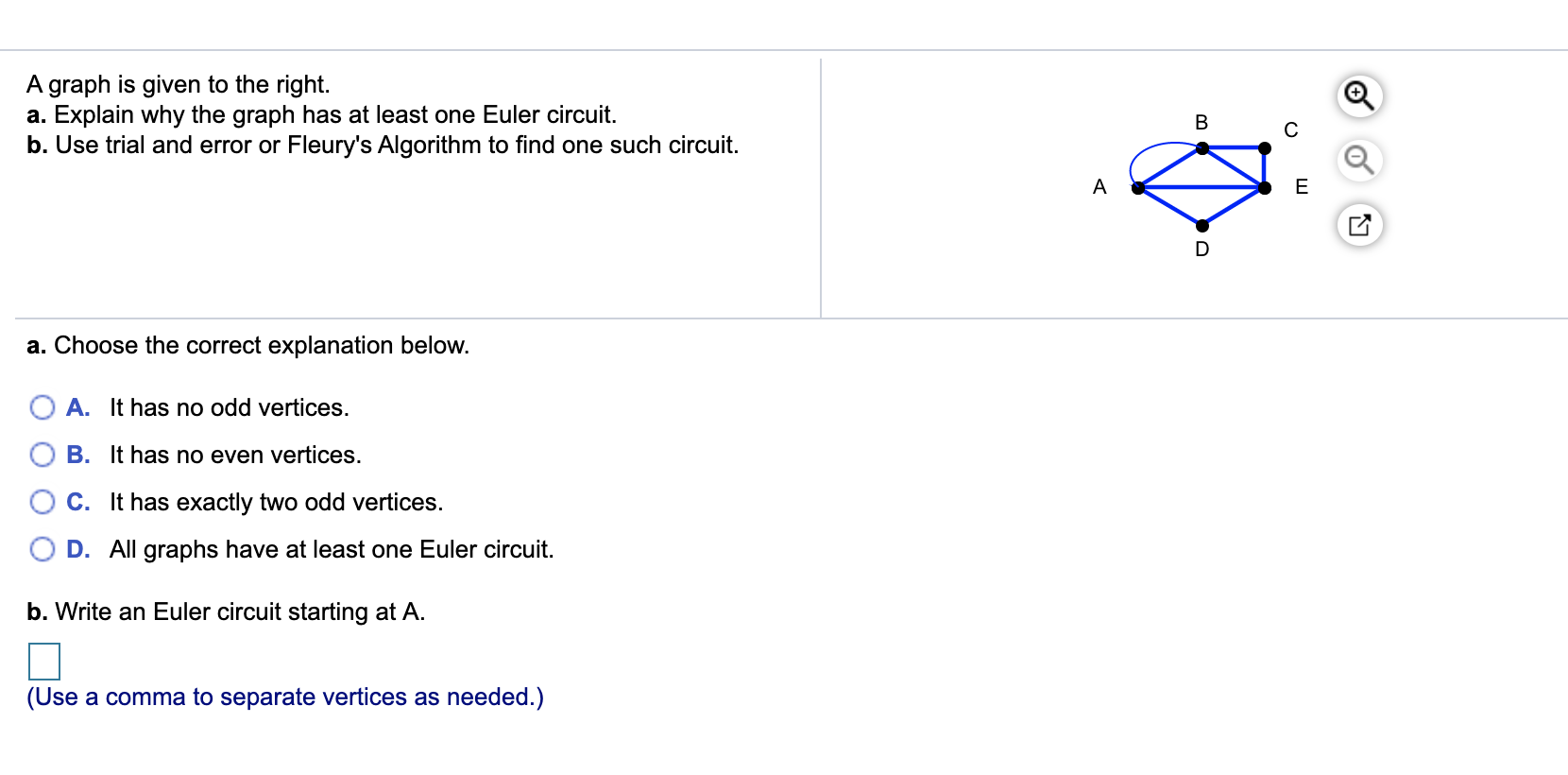 Solved A graph is given to the right. a. Explain why the | Chegg.com
