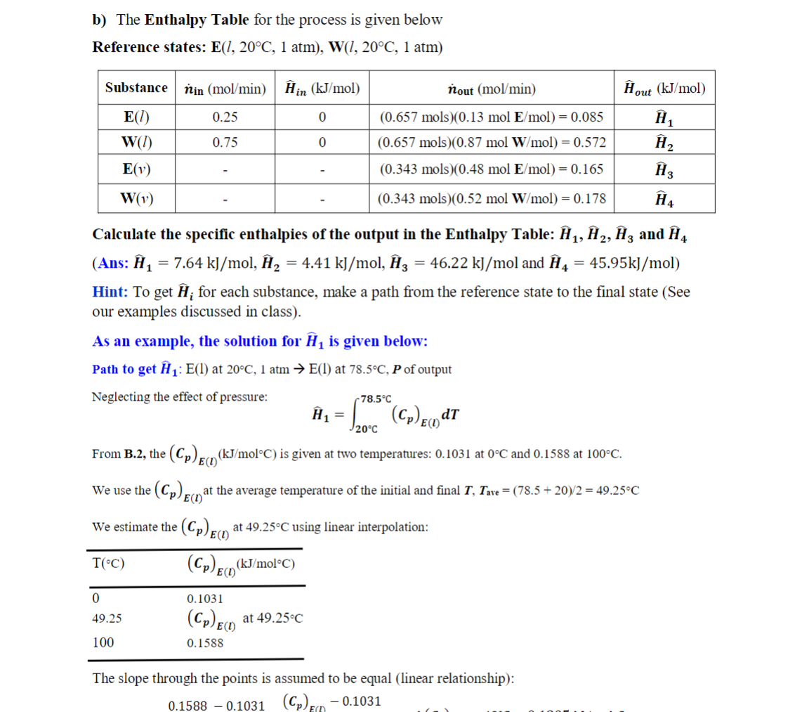 Partial vaporization of a mixture A liquid solution | Chegg.com