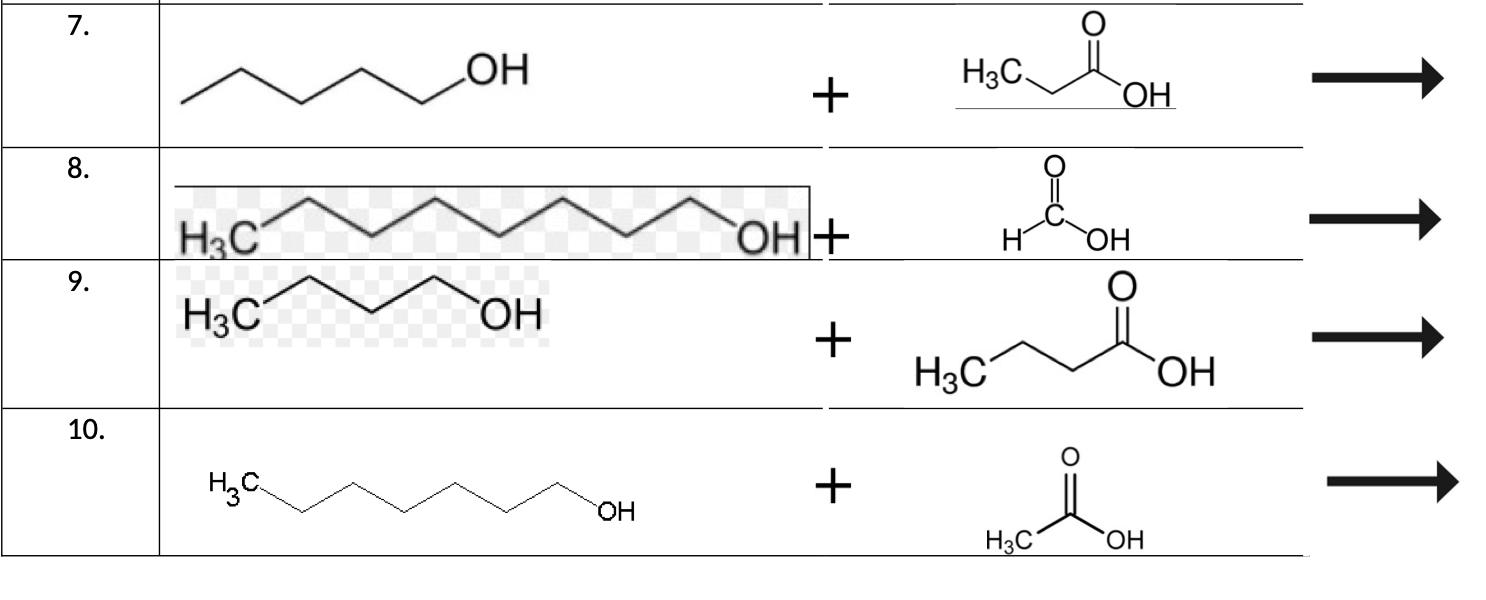 Solved In your lab notebook draw and name the reactants and | Chegg.com