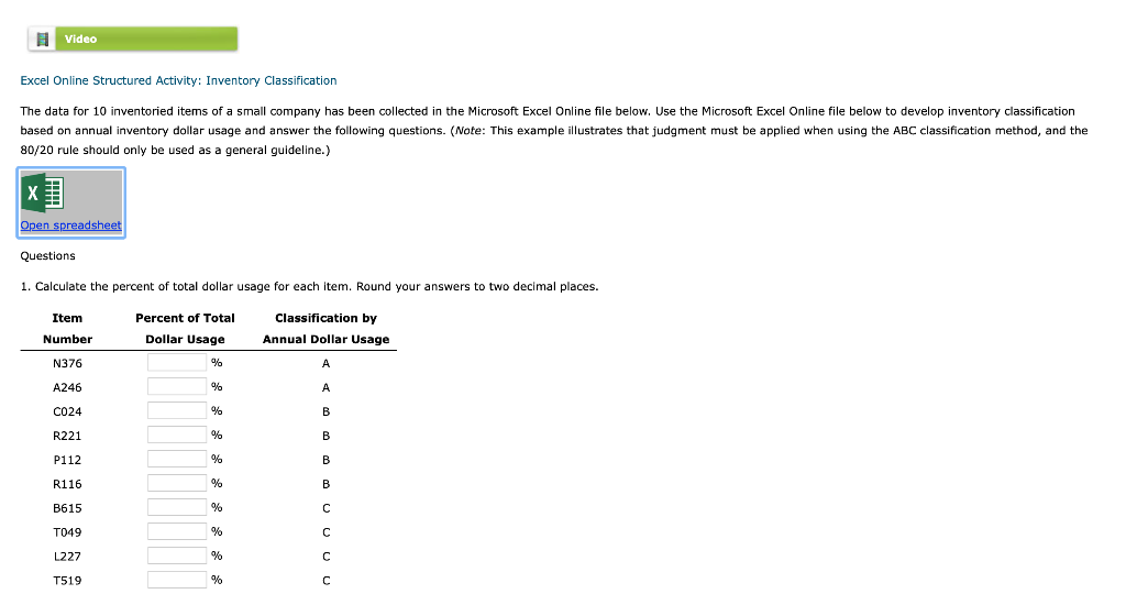 Solved \begin{tabular}{|c|c|} \hline \% of Total Annual | Chegg.com