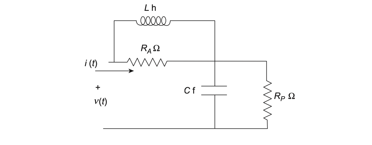 Solved The following circuit is a four-element Windkessel | Chegg.com