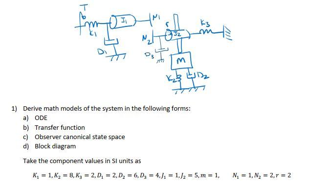 Solved 1) Derive math models of the system in the following | Chegg.com