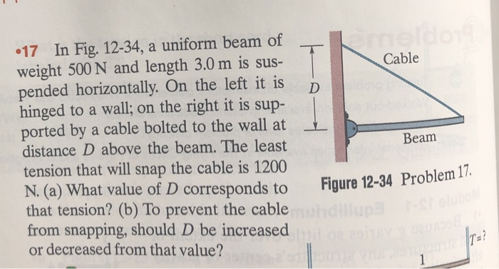 Solved 17 In Fig. 12-34, a uniform beam of weight 500 N and | Chegg.com