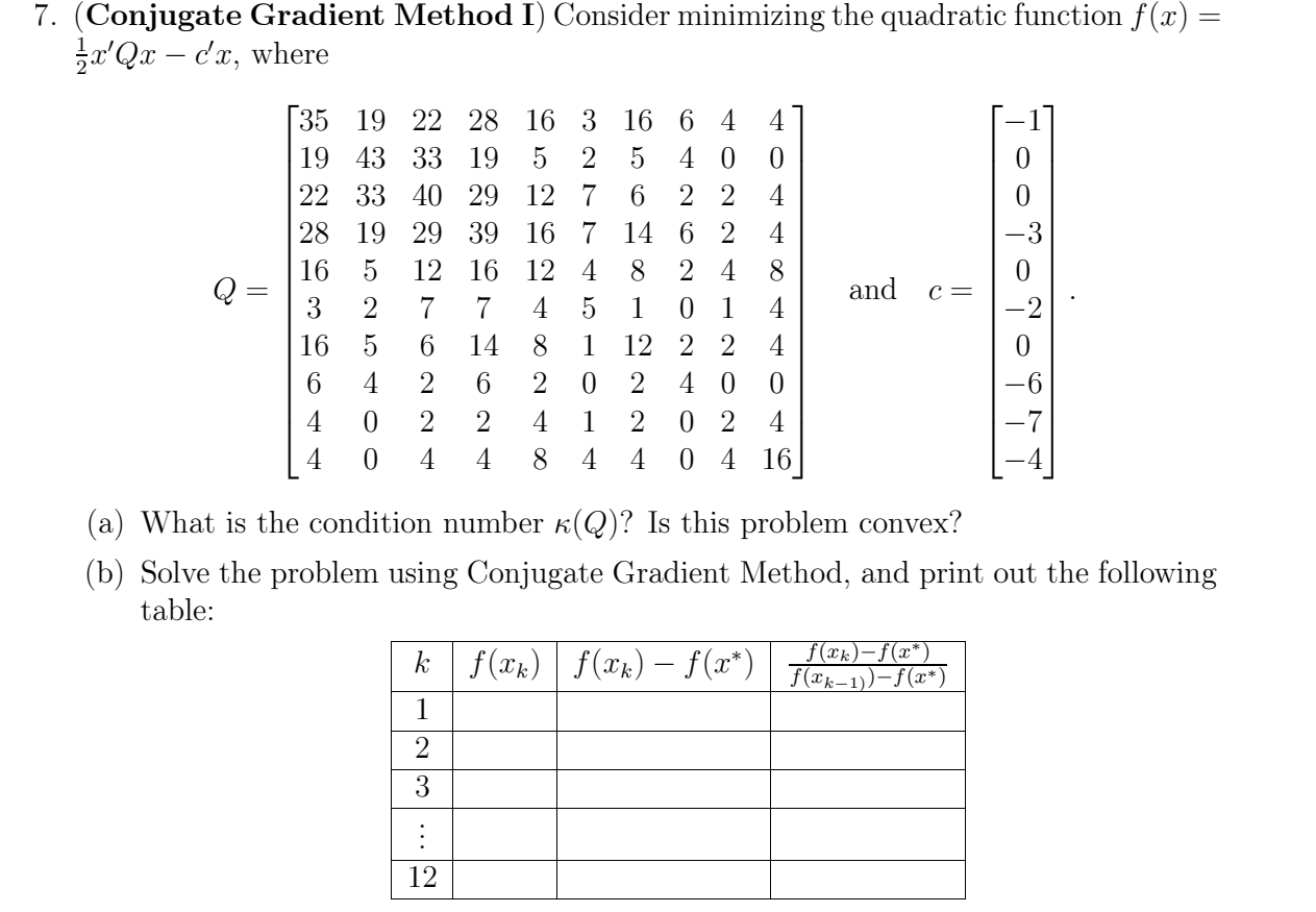 7 Conjugate Gradient Method I Consider Minimizing
