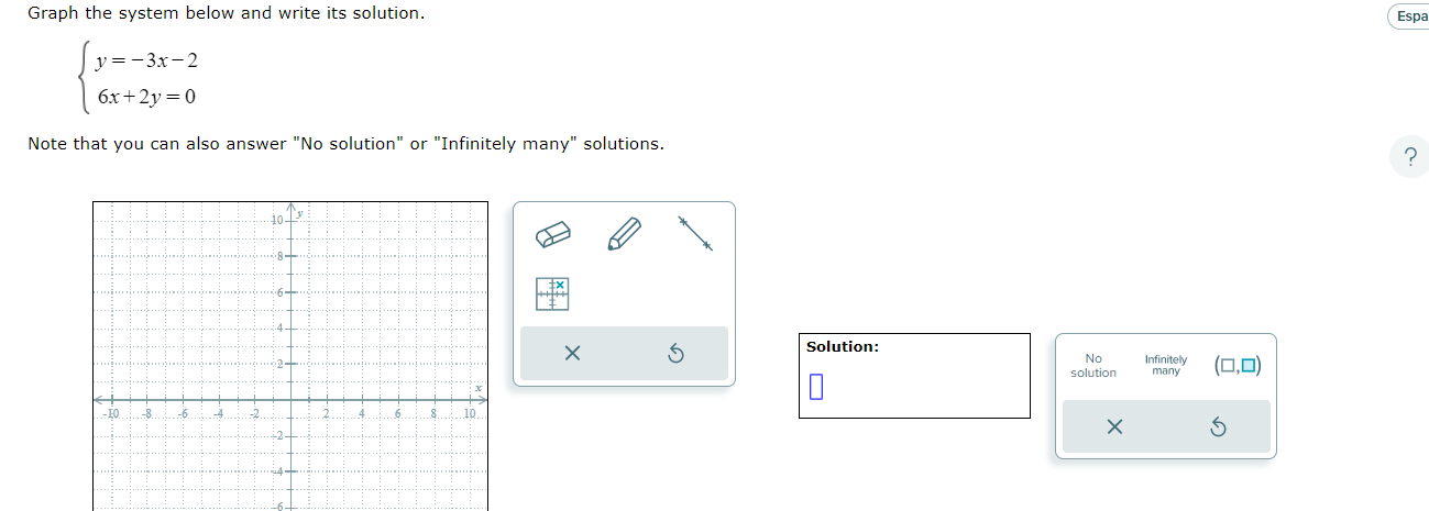 Solved Graph the system below and write its solution. | Chegg.com