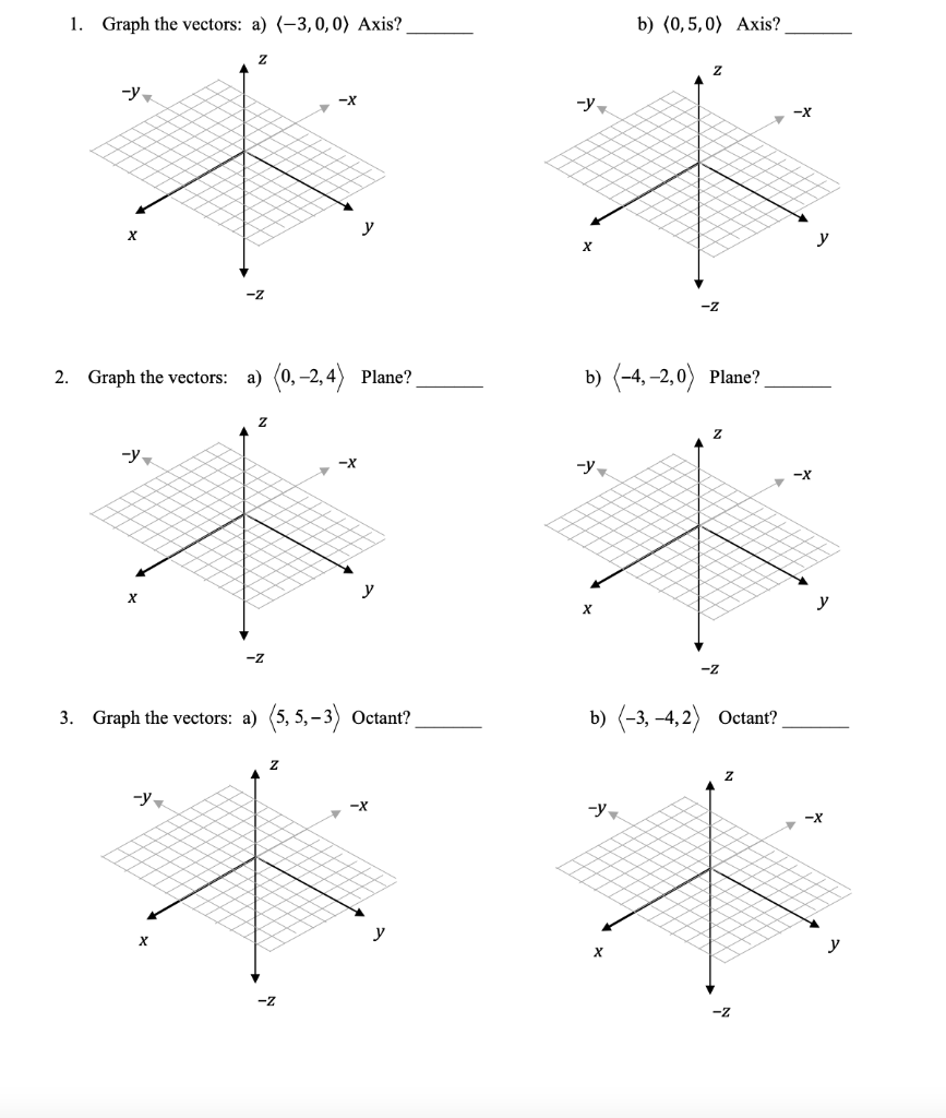 Solved 1. Graph the vectors: a) (-3,0,0) Axis? b) (0,5,0) | Chegg.com