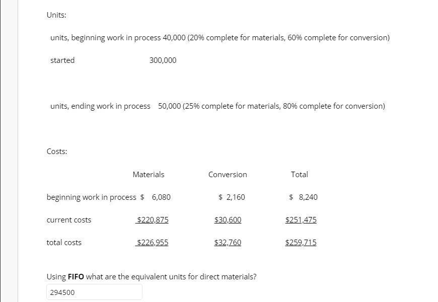 Solved Units: units, beginning work in process 40,000 (20% | Chegg.com