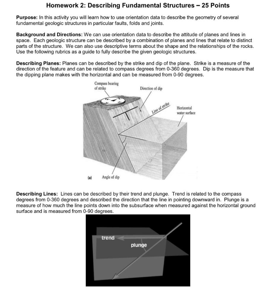 Solved Homework 2: Describing Fundamental Structures -25 | Chegg.com
