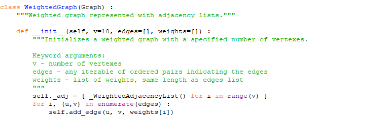 Solved Given a weighted graph and PQInts class, please | Chegg.com