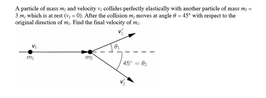 Solved A particle of mass m, and velocity v; collides | Chegg.com