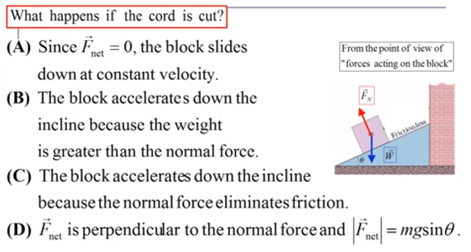 Solved From the point of view of "forces acting on the | Chegg.com