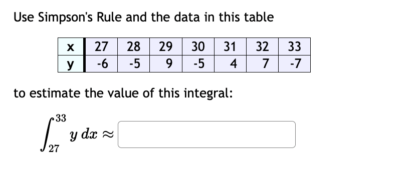 Solved Use Simpson's Rule and the data in this table to | Chegg.com