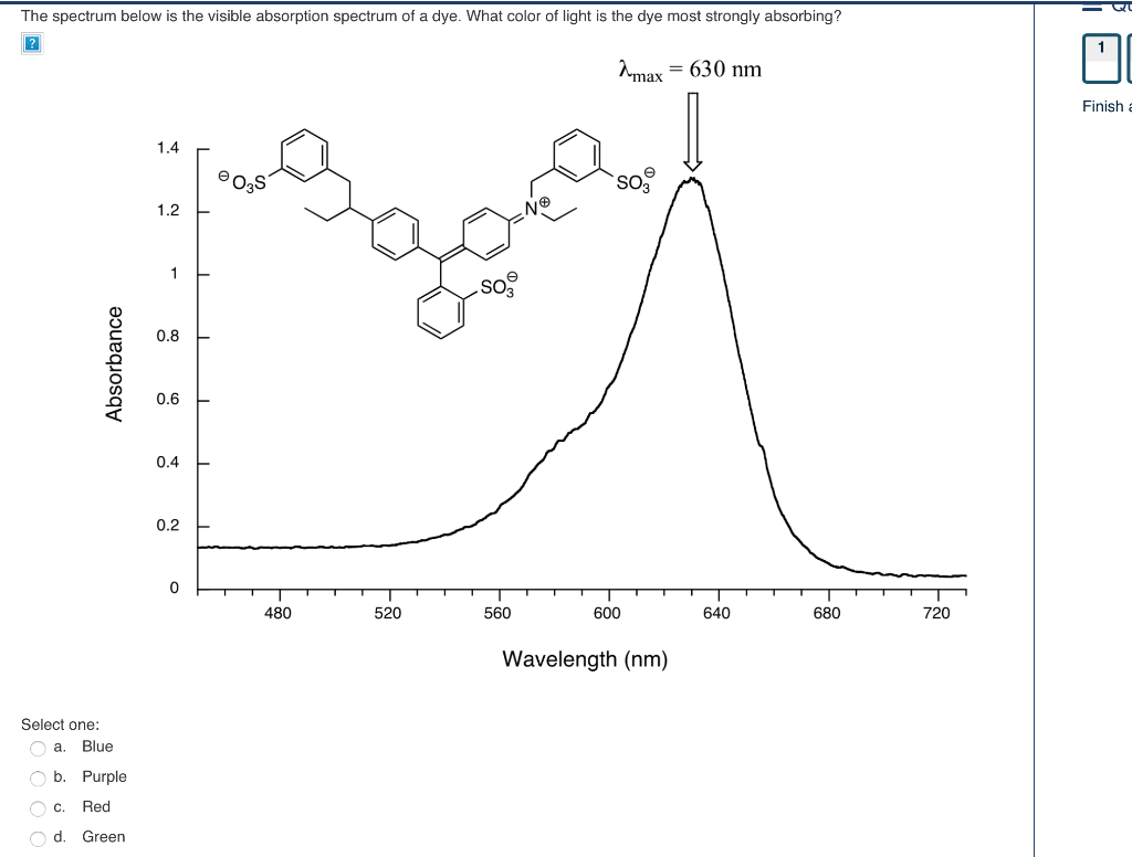 Solved λ=620 nm ict one: a. Red b. Orange c. GreenThe | Chegg.com