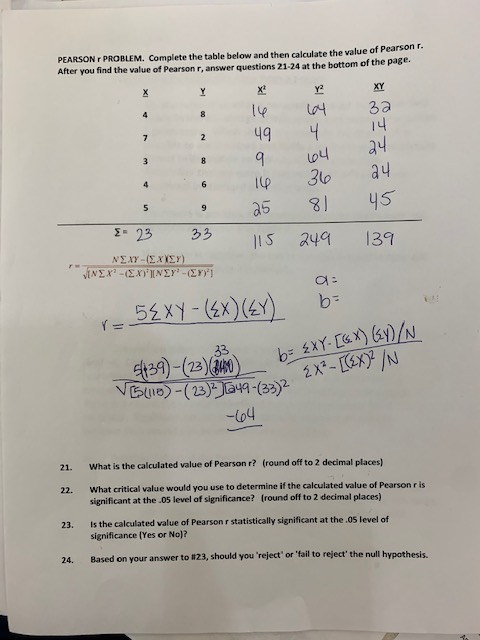 Solved PEARSON PROBLEM. Complete the table below and then | Chegg.com