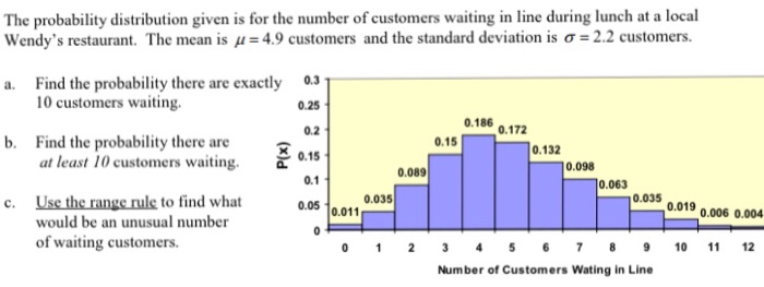 Statistics And Probability Archive | March 07, 2018 | Chegg.com