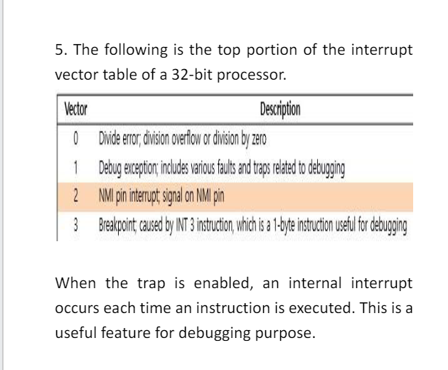 Solved 5. The following is the top portion of the interrupt | Chegg.com