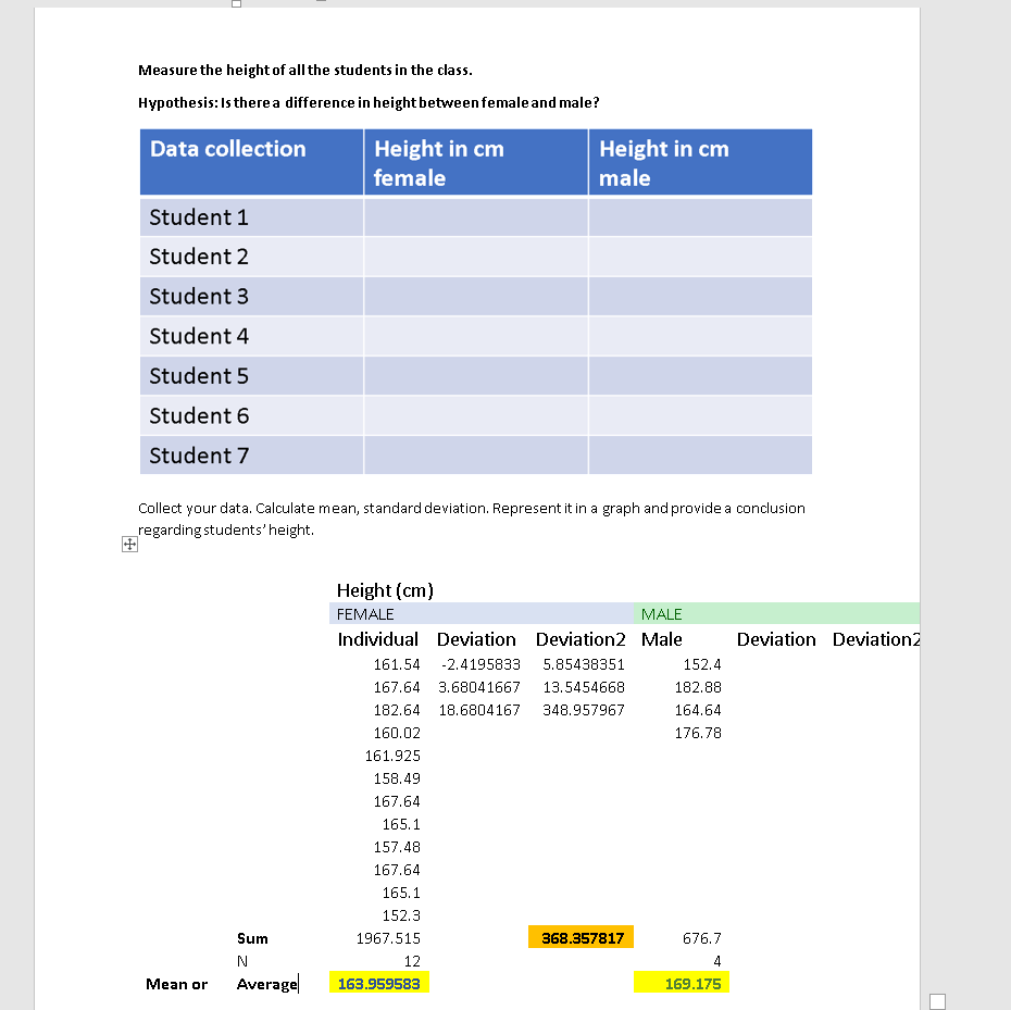 Measure the height of all the students in the class. | Chegg.com