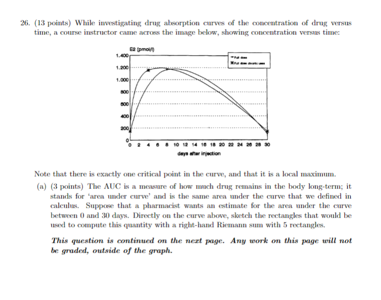 26. (13 points) While investigating drug absorption | Chegg.com