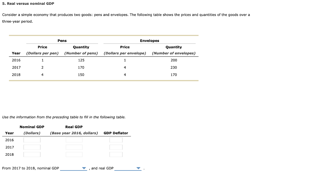 Solved 5. Real versus nominal GDP Consider a simple economy | Chegg.com