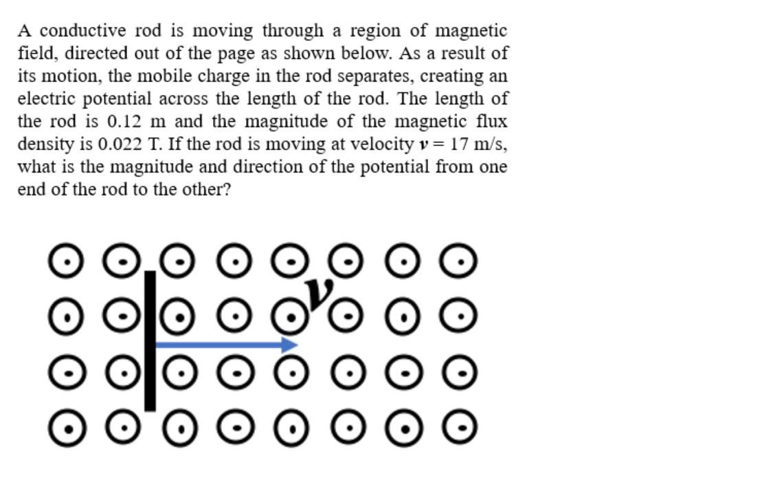 Solved A conductive rod is moving through a region of | Chegg.com