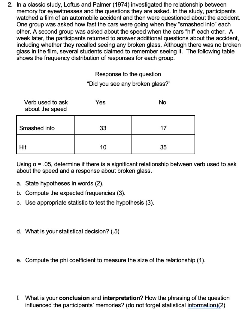 Solved 2. In a classic study, Loftus and Palmer (1974) | Chegg.com