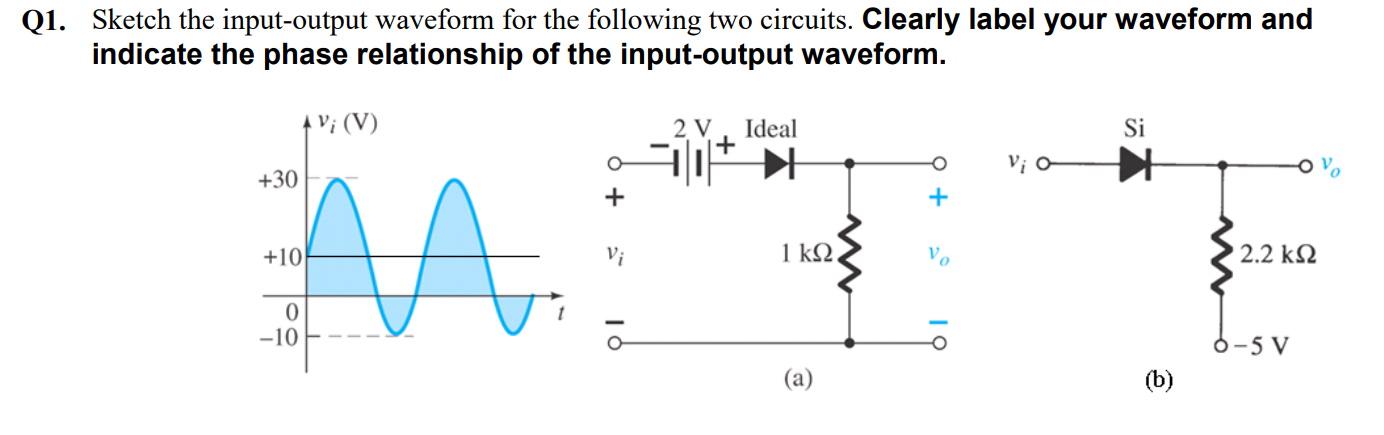 Solved Q1. Sketch the input-output waveform for the | Chegg.com Solved Q1. Sketch the input-output waveform for the | Chegg.com
