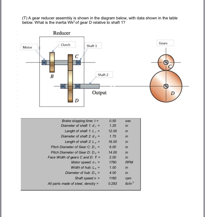 Solved (T) A gear reducer assembly is shown in the diagram | Chegg.com
